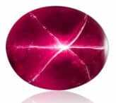 Histoire du rubis - Guide Planetys des pierres précieuses